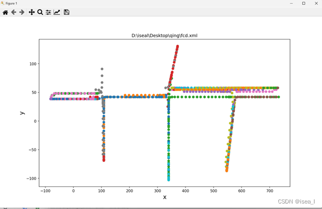 sumo学习——anaconda+sumo仿真可视化相关学习（一）_sumo轨迹输出可视化-CSDN博客