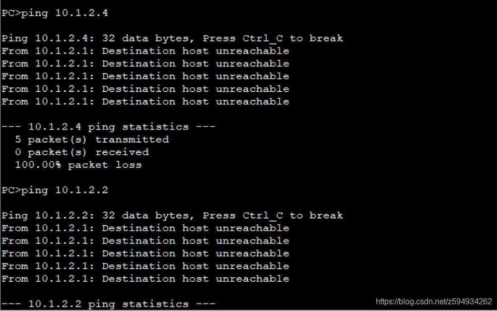 vlan的详细解释以及具体应用_vlan类型-CSDN博客