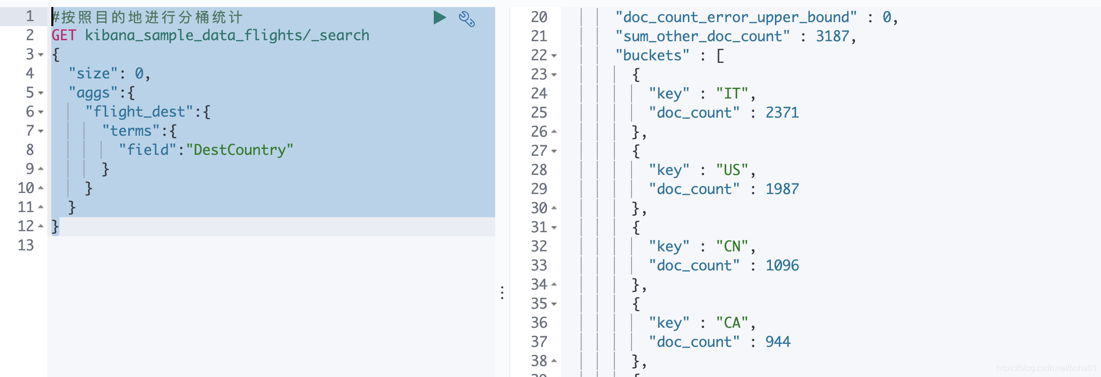 Elasticsearch核心技术与实战学习笔记 第三章 22elasticsearch聚合分析简介极极客时间《elasticsearch核心技术与实战》 Csdn博客