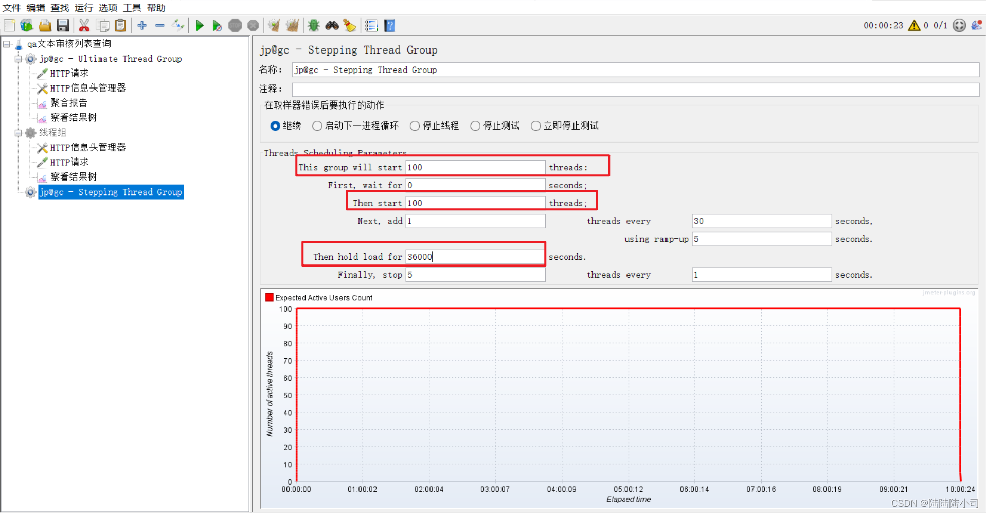 性能测试第十四课-----压力测试_vdd ramp up time csdn-CSDN博客