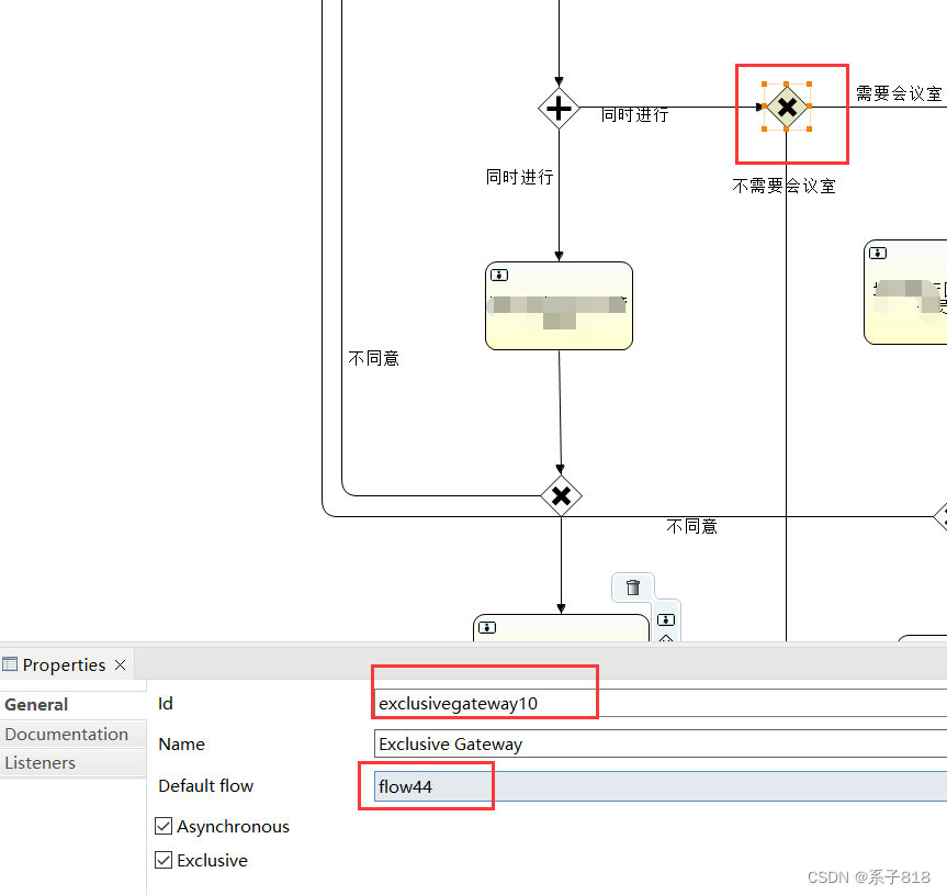 activiti流程部署--报错：Errors while parsing:_errors while parsing: [validation set: 'activiti-e-CSDN博客
