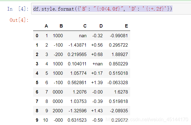 pandas style格式化数据_pandas style format-CSDN博客
