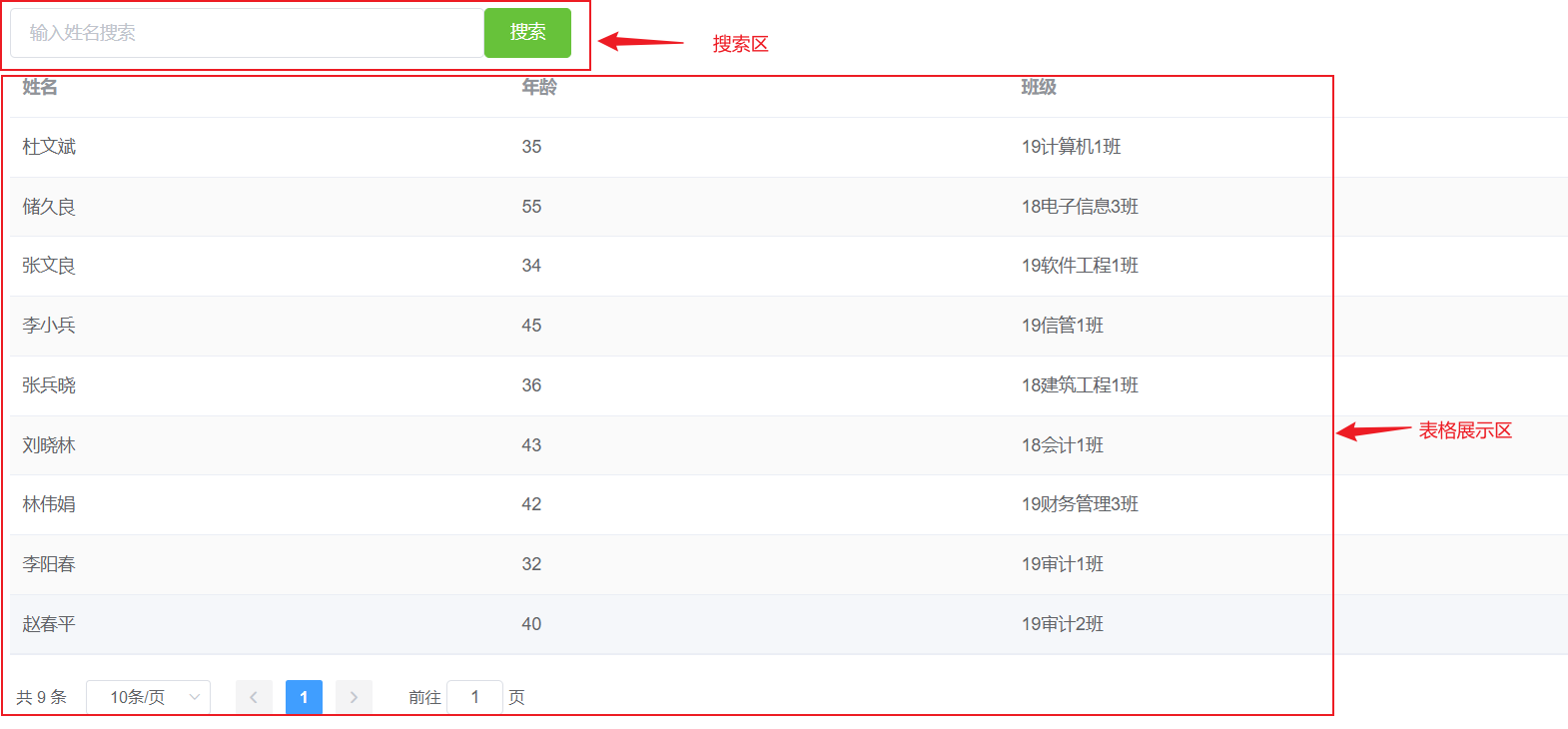 Vue2 Element Ui 实现分页搜索功能vue分页查询怎么实现 Csdn博客