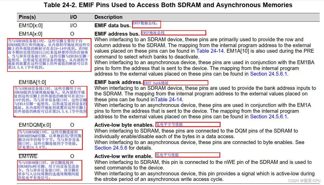 外部存储器接口（EMIF）_emif 接口-CSDN博客