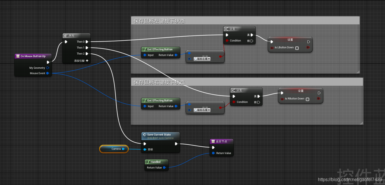 UE4 UMG————获取UMG 界面坐标点的方法_ue4 umg输出鼠标位置的alpha-CSDN博客