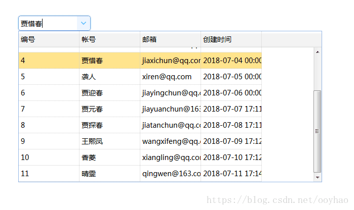 【EasyUI篇】ComboGrid数据表格下拉框组件_vue easyui 下拉表格组件-CSDN博客