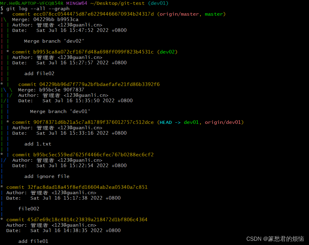 Git简单使用_git log --pretty=online-CSDN博客
