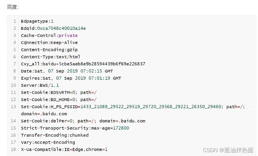 JavaWeb 之 HTTP-CSDN博客