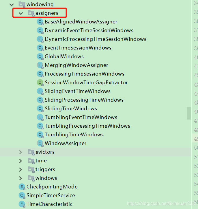 Flink之Time与Window详解_flink timewindowall和timewindow区别-CSDN博客