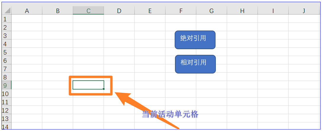 Vba之excel应用第五节录制宏时,使用绝对引用和相对引用 Csdn博客