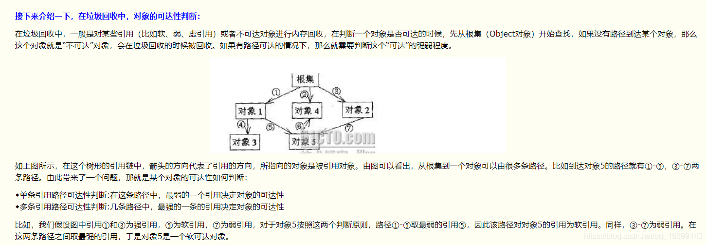 java编程思想 持有对象（三种弱引用与WeakHashMap）_linkedlist