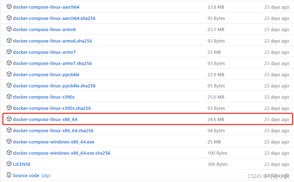 Devops全链路学习——docker & docker-compose & jenkins_全链路devops-CSDN博客