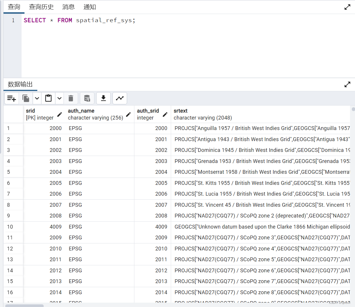 PostGIS学习笔记5——添加几何图形数据_postgis sql插入图形数据-CSDN博客