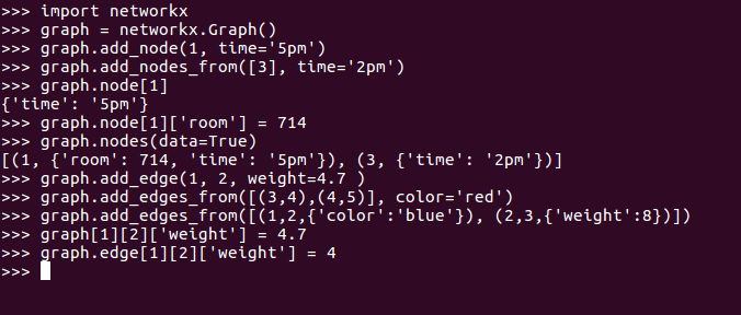 Python NetworkX – Python图形库-CSDN博客