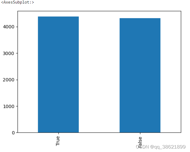 kaggle 新手竞赛 Spaceship Titanic with TFDF 高分代码搬运_titanic spaceshipcsdn-CSDN博客
