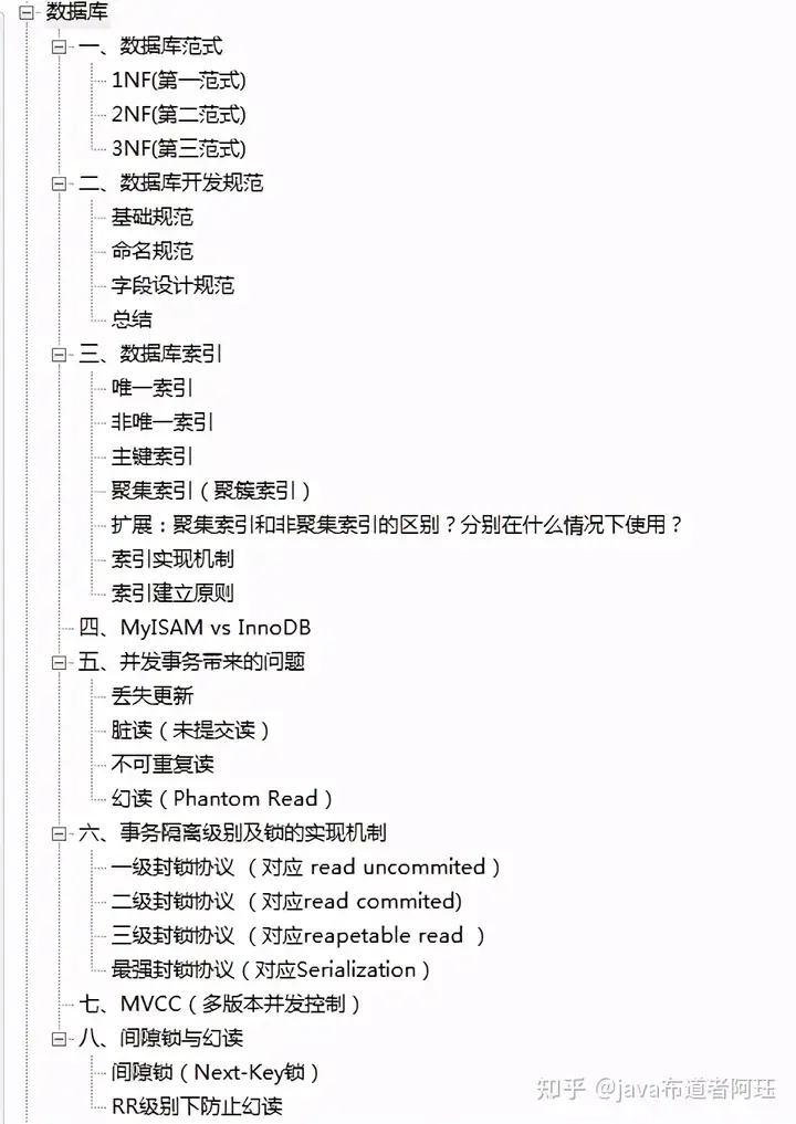 大专的我狂刷29天“阿里内部面试笔记”最终直接斩获十七个Offer-CSDN博客