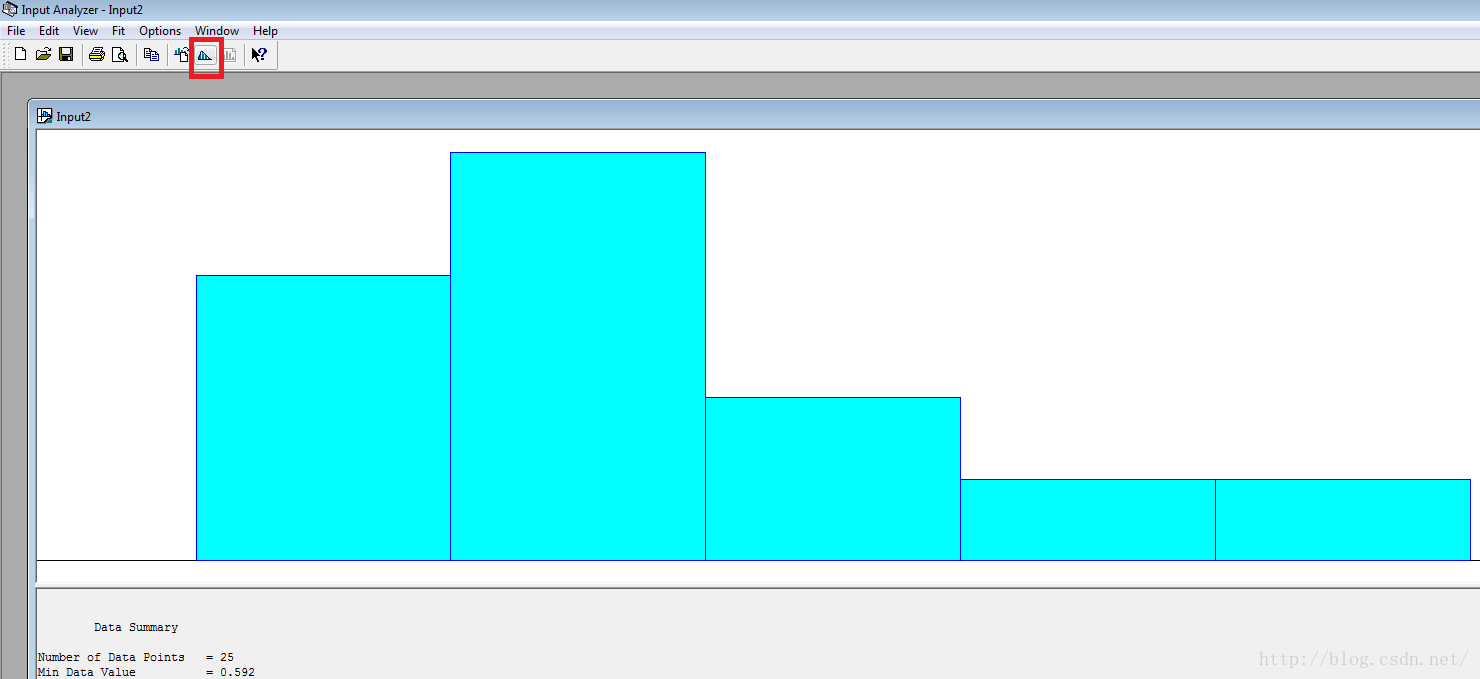 根据一组数据拟合出最佳分布函数, arena, Python, Matlab, R语言_根据数据拟合函数-CSDN博客