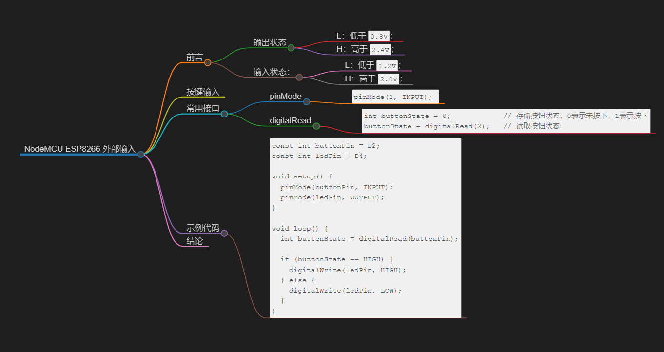 Nodemcu Esp8266 读取按键外部输入信号详解(图文并茂)8266 输入检测 Csdn博客