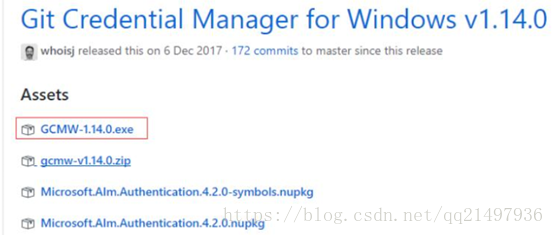 Qt实用技巧:qtcreator使用gitgithub管理项目代码笔记qt Github Csdn博客