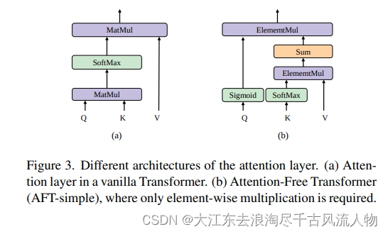 【FeatureBooster】Boosting Feature Descriptors with a Lightweight Neural Network-CSDN博客