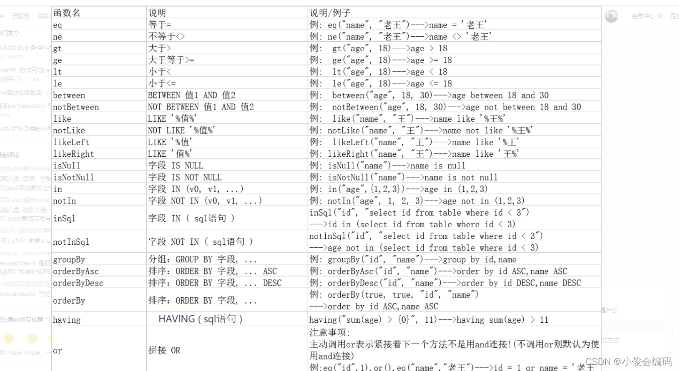 ssm(mybatis -plus的使用)0906小众网首页index.ftl制作_ftl获取当前页码-CSDN博客