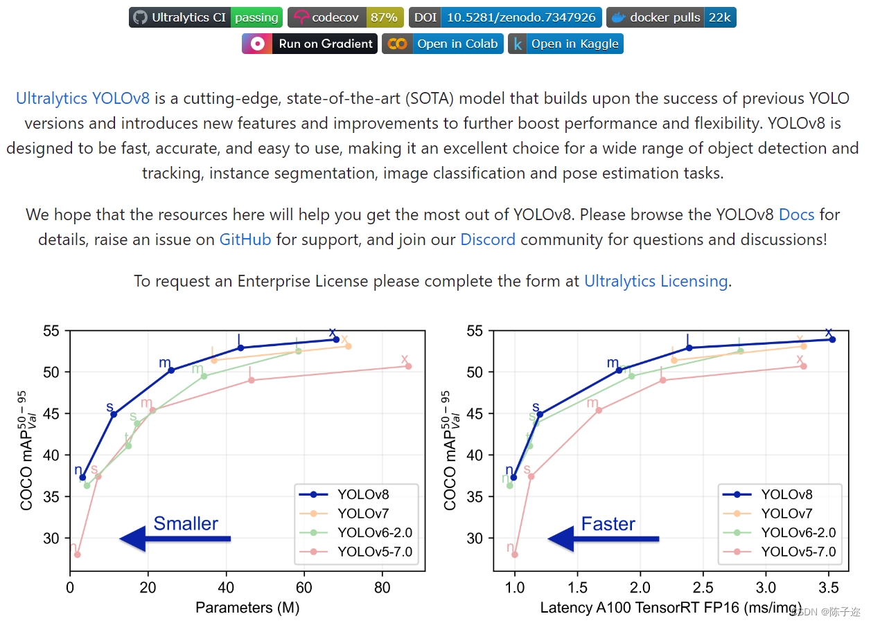 Yolov8模型调参大全：超详细解读每一个参数_yolov8参数-CSDN博客