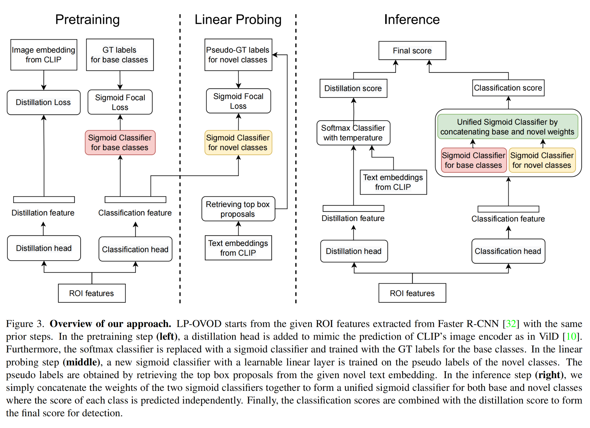 CV计算机视觉每日开源代码Paper with code速览-2023.10.27_cale-adaptive feature aggregation for efficient sp-CSDN博客