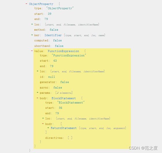 AST结构初探_ast explorer-CSDN博客