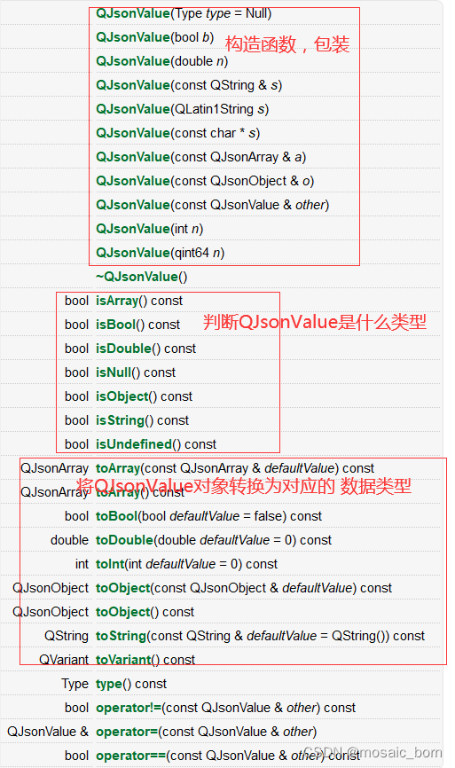 Qt 杂记（持续更新中）_qt变量清空-CSDN博客