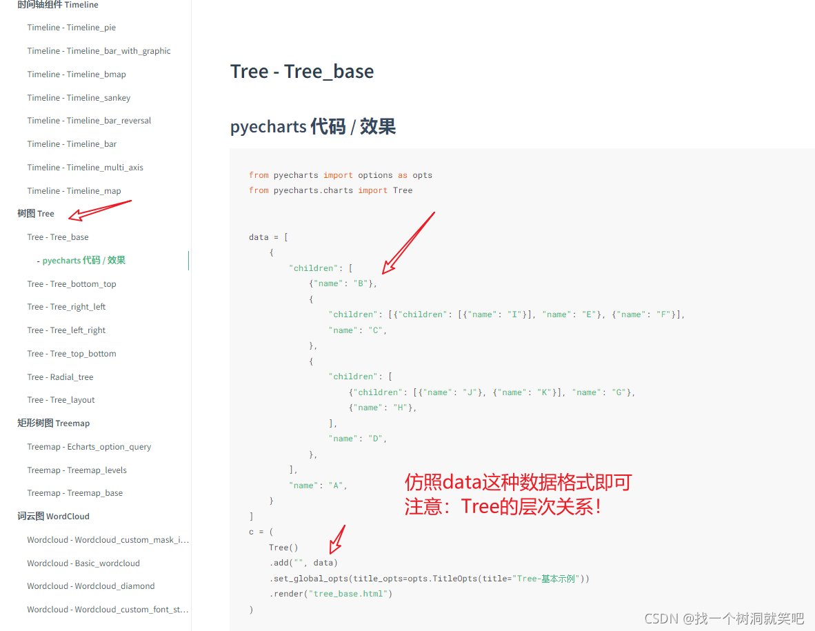 西电 数据可视化 实验六 层次和网络可视化、文本可视化(pyecharts)邮件pyecharts Csdn博客