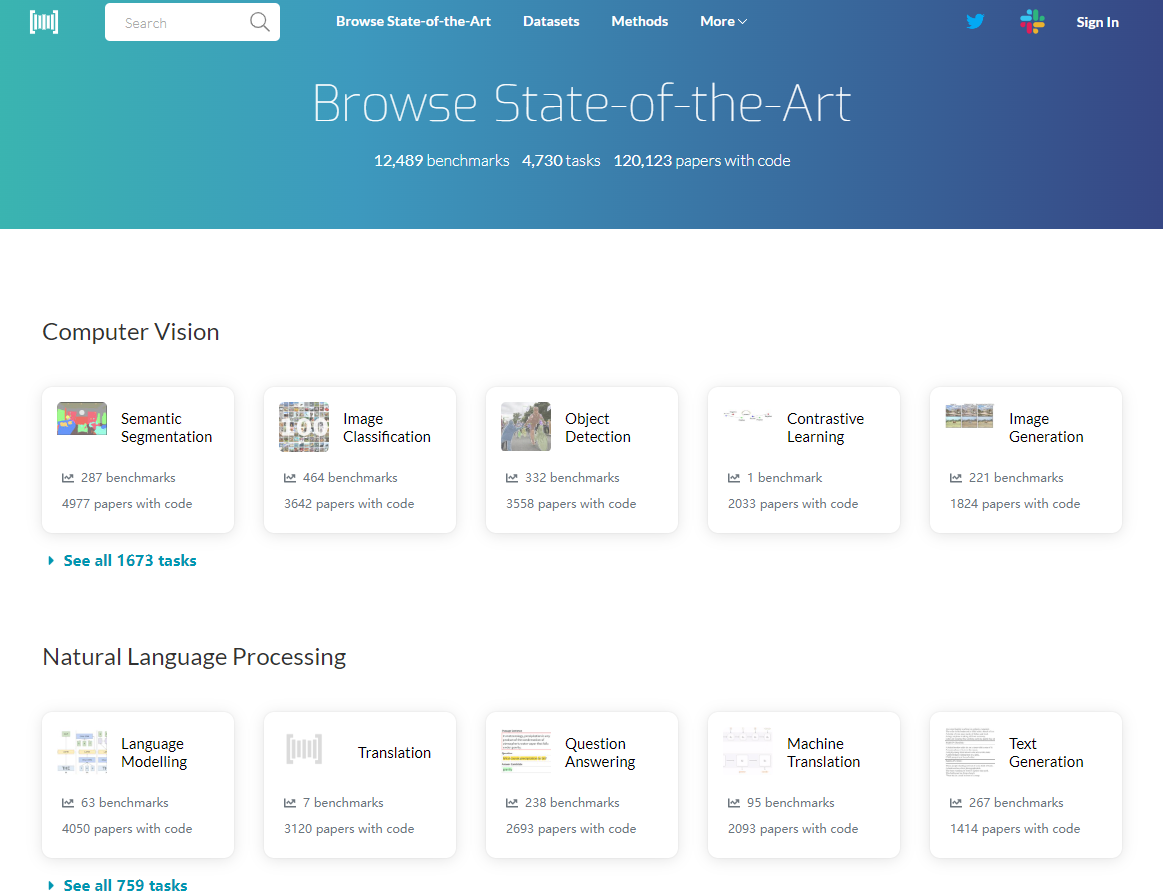 Papers With Code: The latest in Machine Learning - 论文与源码搜索 ...