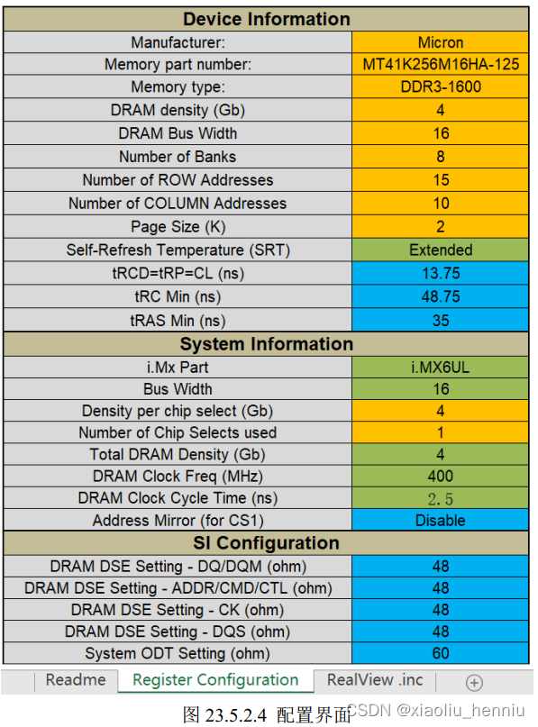 Linux-ARM裸机(十二)-DDR3-外接RAM内存芯片_如何根据arm型号确定ddr3-CSDN博客