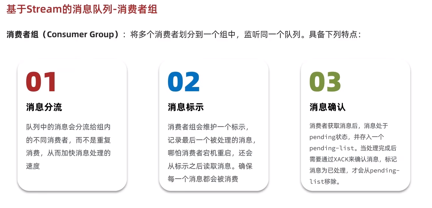 Redis——某马点评day03——part2：秒杀业务异步优化_redis.call xadd-CSDN博客