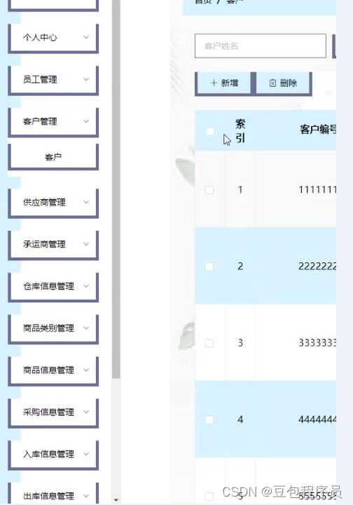 nodejs+vue+elementui超市仓储进销存管理系统express vscode_vue3+elmentplus+vscode实现仓库管理系统-CSDN博客