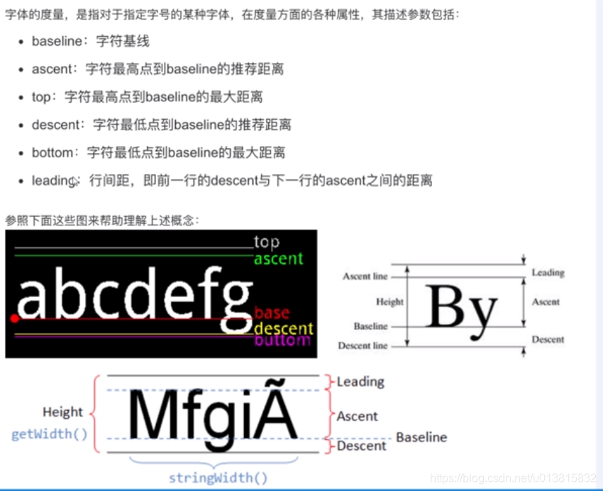 Android高级-Paint，Canvas,Path详解_android setstrokecap-CSDN博客