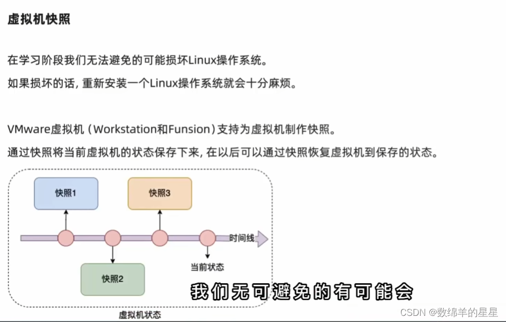 FinalShell连接Linux：Win10子系统的命令行操作与Linux目录详解-CSDN博客