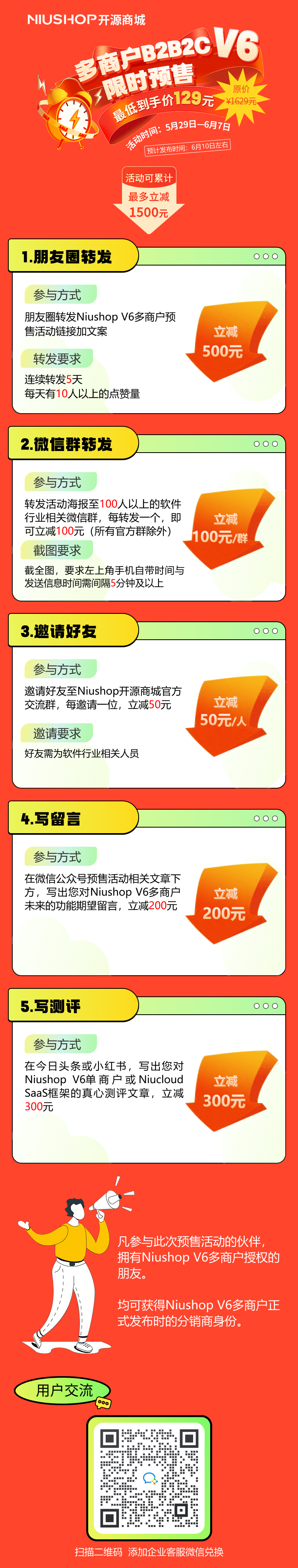 NIUSHOP多商户V6版预售背后的前端技术革新-CSDN博客