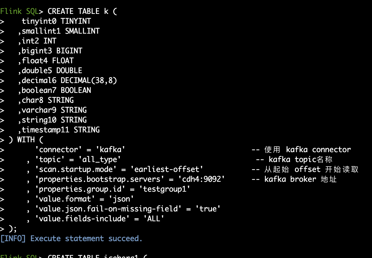 Iceberg +Flink+CDH+Trino+Hive_trino flink-CSDN博客