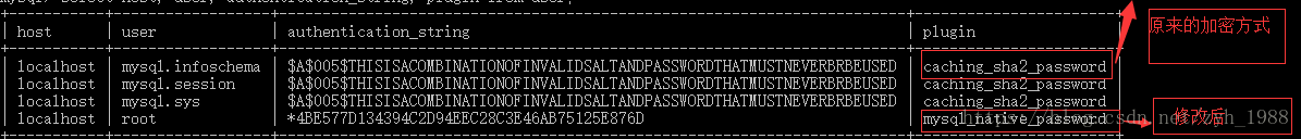 vscode 调试 thinkjs项目 无法访问http://127.0.0.1:8360/_thinkjs client does not support authentication ...