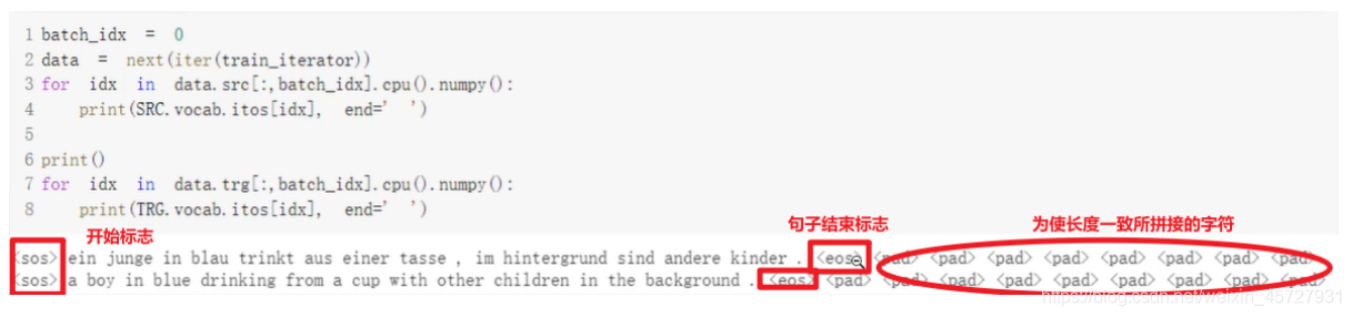 (吐血整理)一文讲懂Seq2Seq(Attention)模型原理及在Pyorch中的实现_seq2seq原理图-CSDN博客