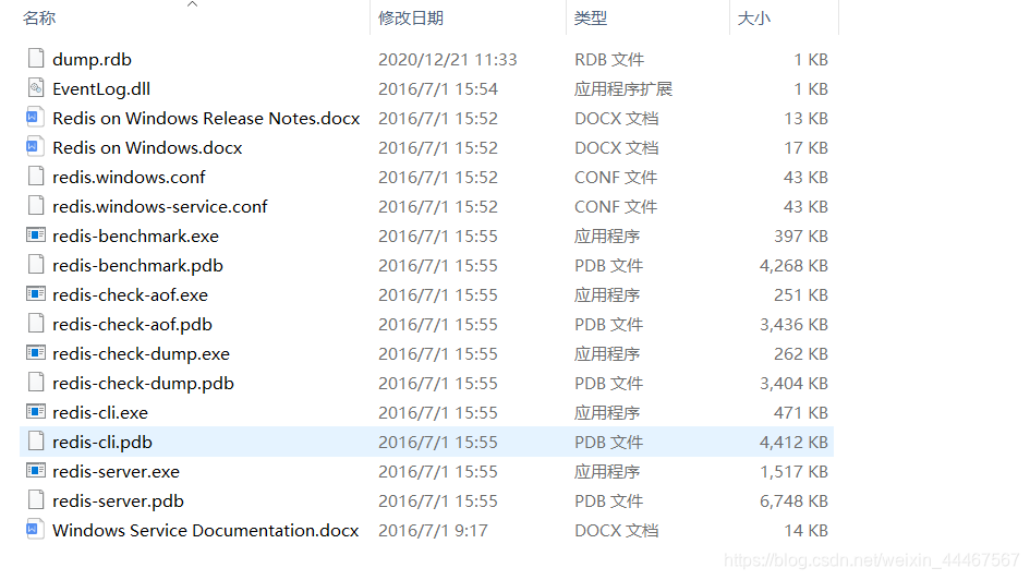 Redis下载安装（Windows,Lunix）_redis5.0.8下载-CSDN博客