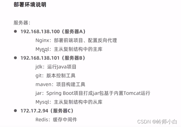SpringBoot实战篇外卖平台项目优化（ 使用Redis缓存短信验证码和菜品数据）Spring Cache、 Nginx、YApi、Swagger_springboot将验证码存入 ...