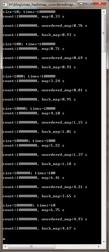 map unordered_map hash_map的查找性能测试_unorder map map查找性能测试-CSDN博客