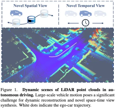 CVPR 2024 | 巨幅提升24%！LiDAR4D会是LiDAR重建的答案么？_cvpr 2024 lidar-CSDN博客