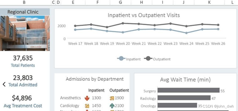 SpreadJS 15.2.2 FIX 插入图片不能按鼠标右键_spreadjs右键copy不生效-CSDN博客