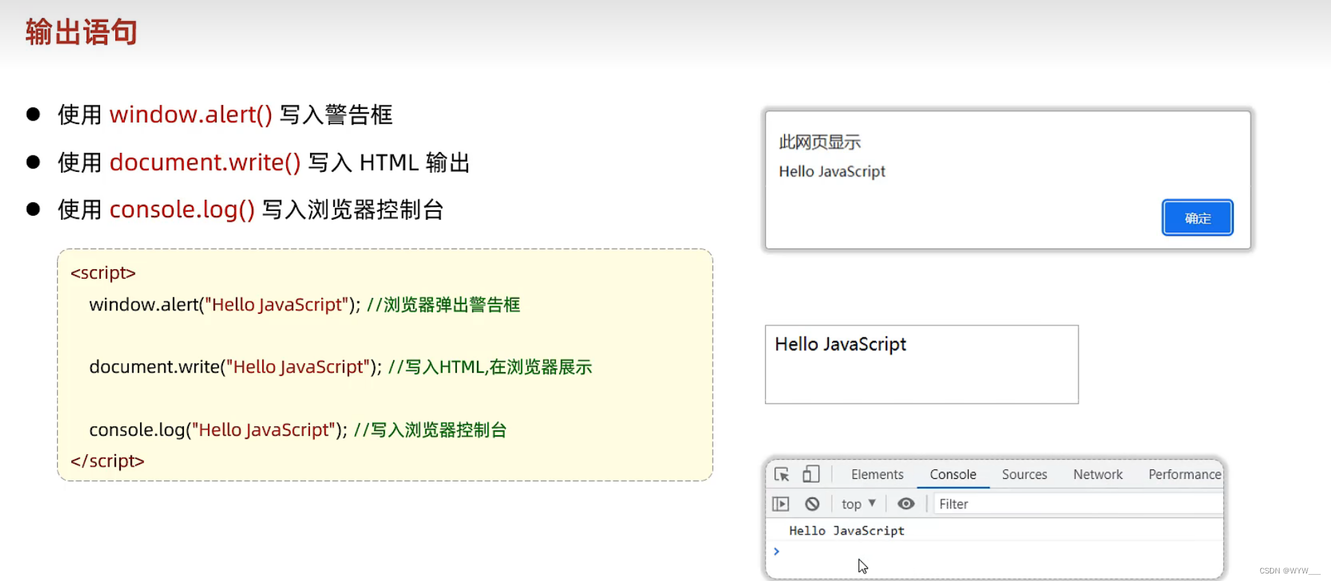 2023/11/23JAVAweb学习(表单标签:input等,JavaScript输出语句,变量,数据类型,函数,Array,String,JSON,BOM,DOM,事件,Vue常用指令 ...