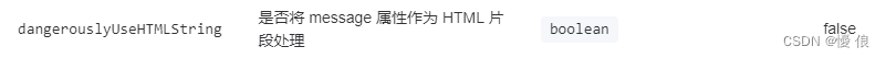 ant design vue Message 用法以及内容为 html片段情况_ant-design-vue message-CSDN博客