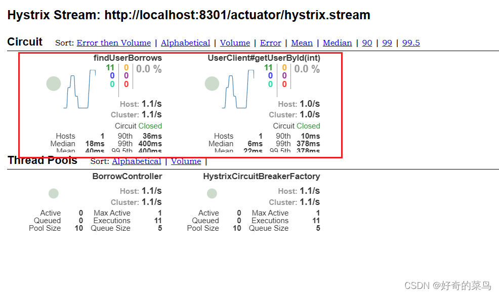 springCloud之Hystrix监控_hystrix 监控预警-CSDN博客