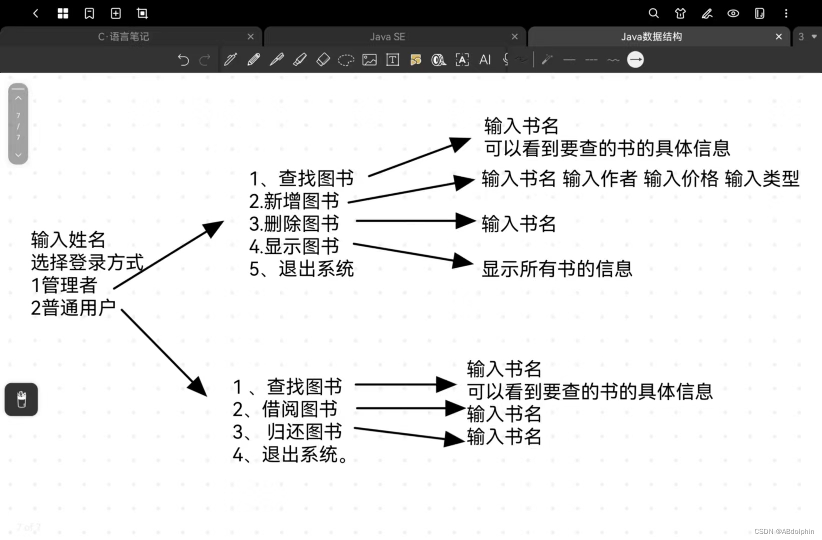 Java图书管理系统 Csdn博客