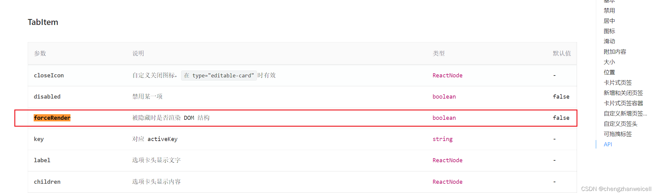 antd 表单通过form.getFieldsValue获取不全tabs组件下表单数据的问题-CSDN博客